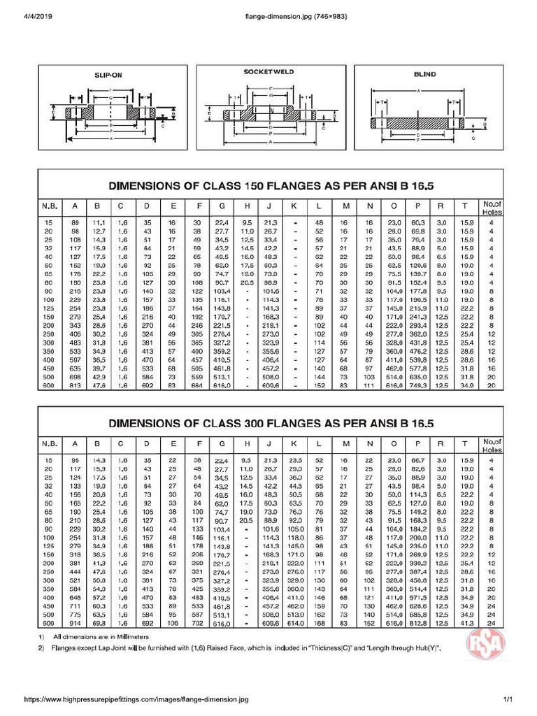 Ansi b16.5 Flanges | PDF