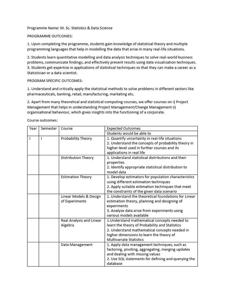 Program Outcome MSC Statistics & Data Science REVISED | PDF Program Outcome MSC Statistics & Data Science REVISED | PDF