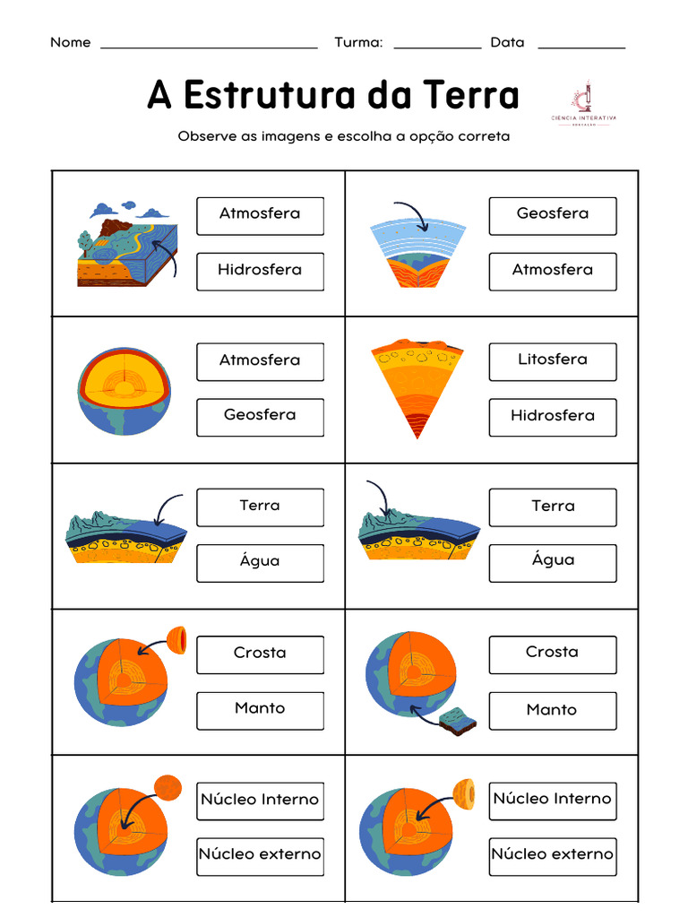 Atividade Camadas Da Terra | PDF | Ciências e Matemática