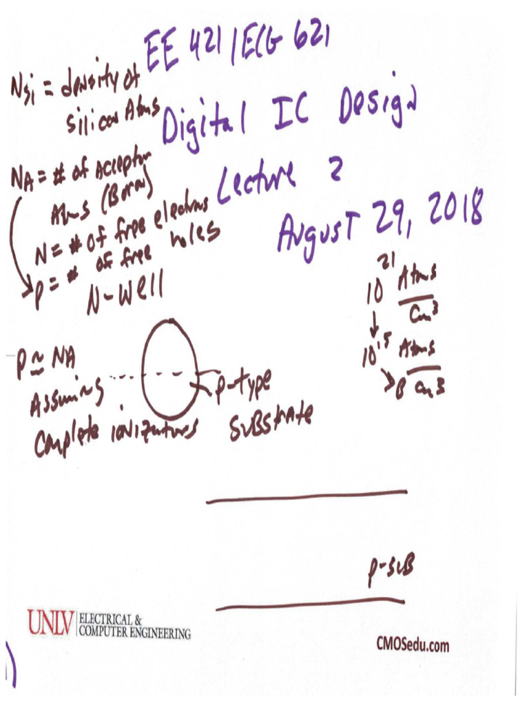 lec2_ee421_ecg621 | PDF