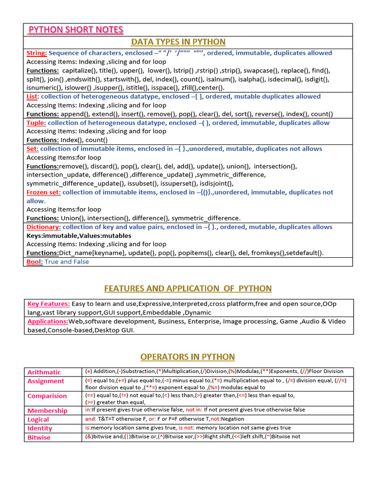 Python 1707650972 | PDF | Information Technology | Computer Programming