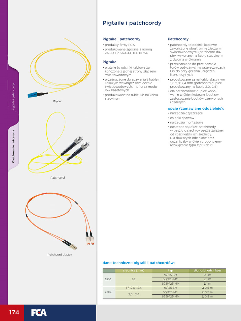 FCA Patchcordy | PDF