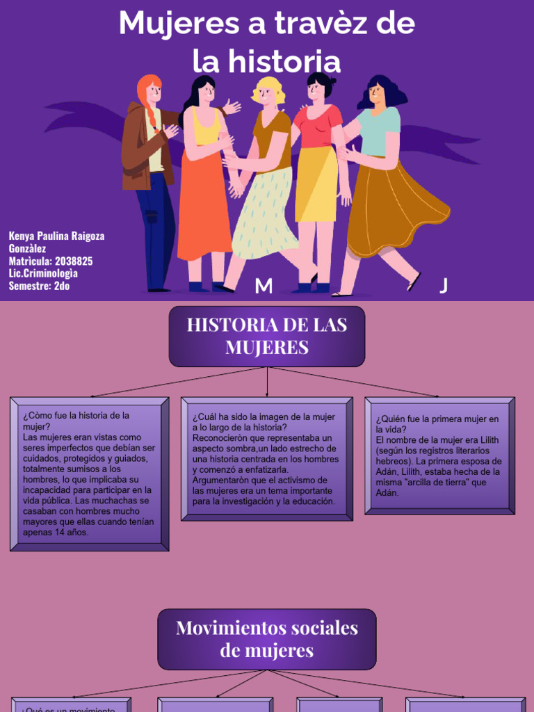Mujeres A Travèz de La Historia | PDF | Estudios de género | Feminismo