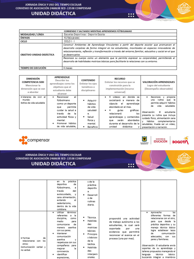 Unidad Didactica Escuelas Deportivas Ciclo I Ii | PDF | Aprendizaje ...