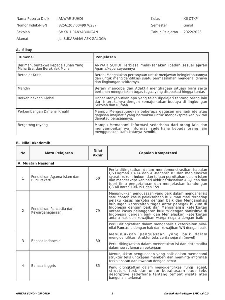 Rapor Anwar Suhdi - Xii Otkp | PDF
