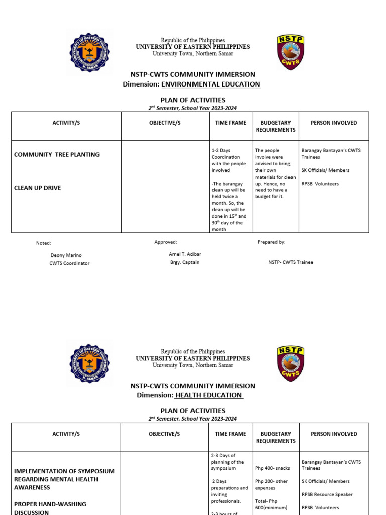 NSTP CWTS Plan of Activities Draft 1 | PDF