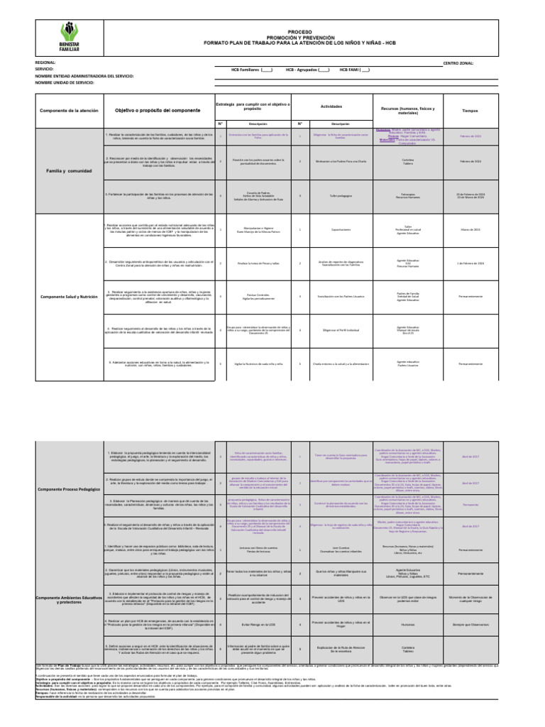 F9.mo15.pp Formato Plan de Tranbajo HCB v1 | PDF