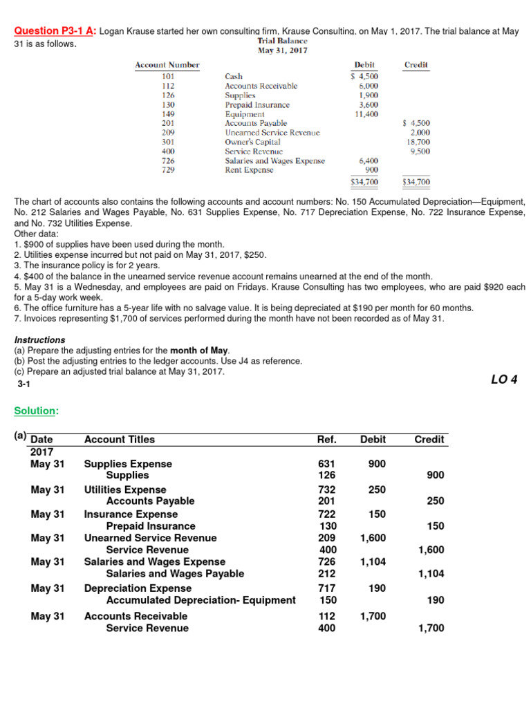 Chap # 3 (P3-1a) (P3-2a) | Download Free PDF | Debits And Credits | Expense
