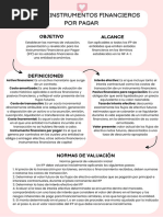Indice Nif | PDF | Estado financiero | Contabilidad