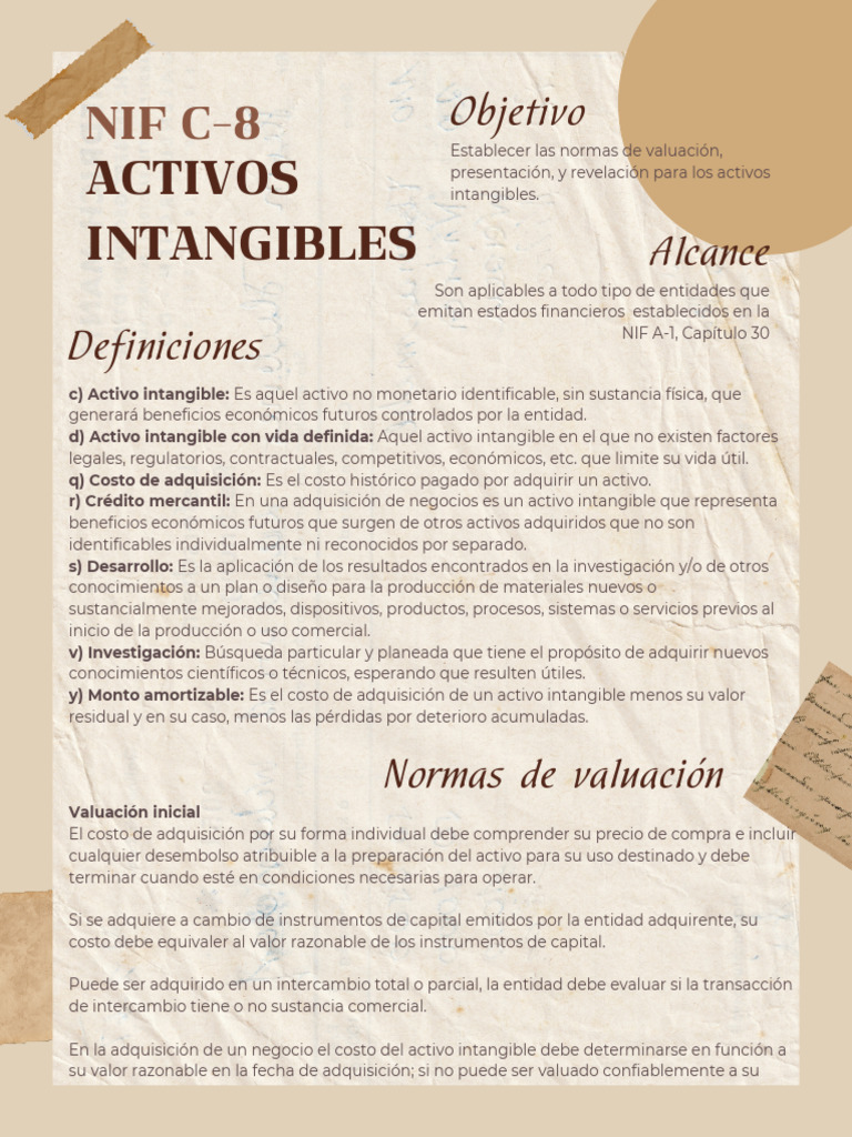 Normas NIF C-8: Activos Intangibles | PDF | Activo intangible | Business