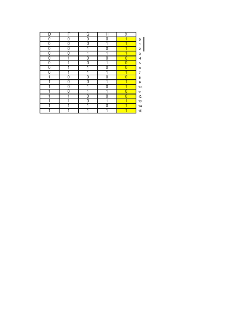 Binary Data Analysis and Patterns | PDF