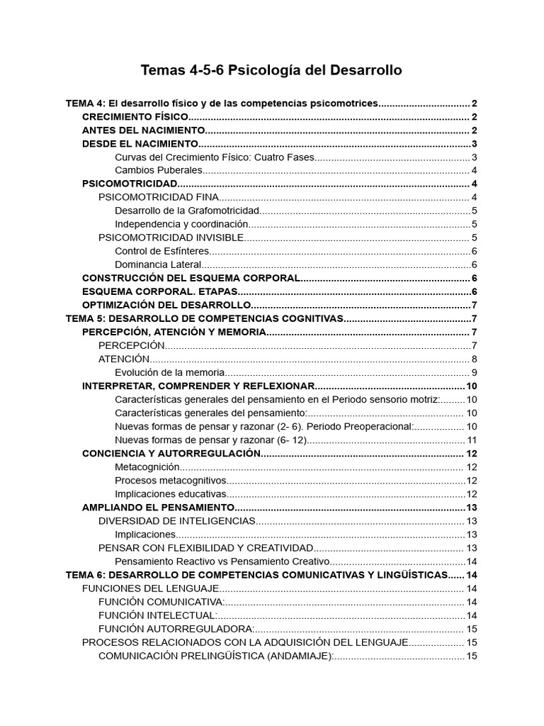 Temas 4-5-6 Psicología Del Desarrollo | PDF | Memoria | Pensamiento