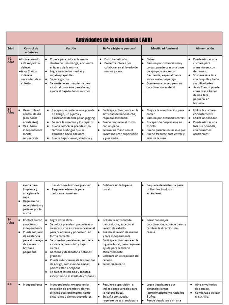 Grilla Avd | PDF | Moda | Ropa