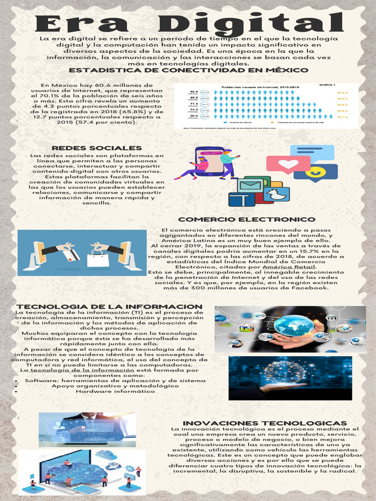 Infografia Era Digital | PDF | Internet | Informática