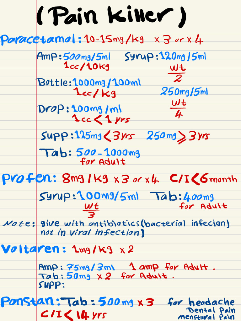 Drug | PDF | Medical Treatments | Health Sciences