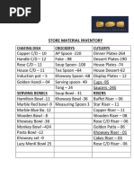 Banquet Inventory 2024 | PDF