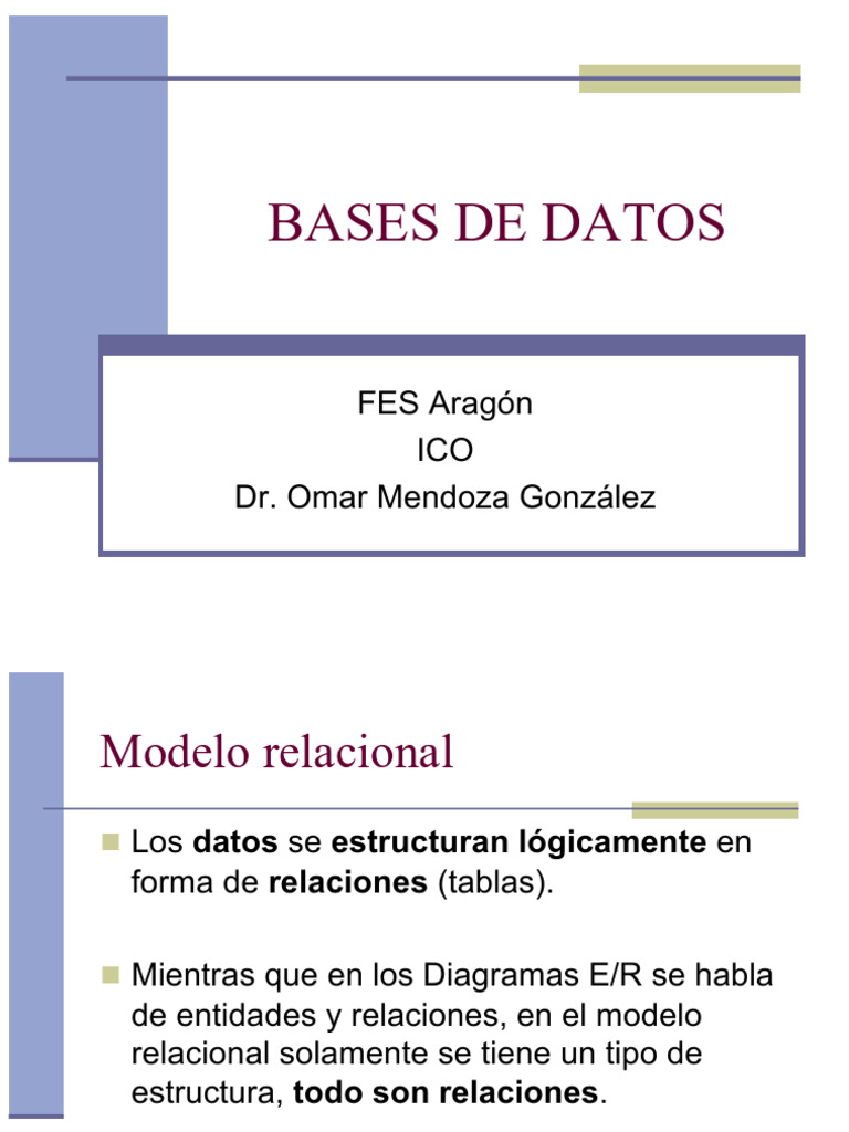 ModeloRelacional de Una BD | PDF | Base de datos relacional | Modelo ...