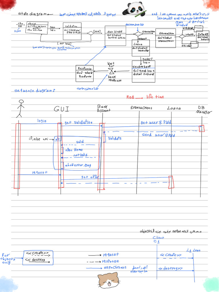 State Sequence Collaboration Component and Activity | PDF