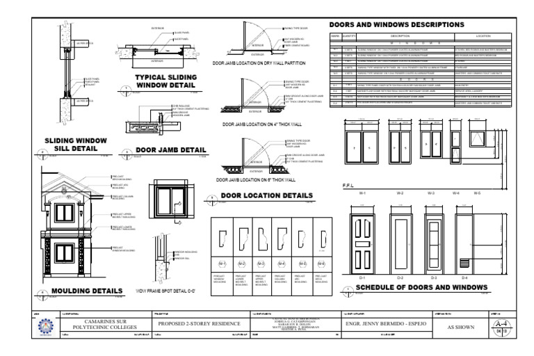 Doors and Windows Descriptions: Door Jamb Location On Dry Wall ...