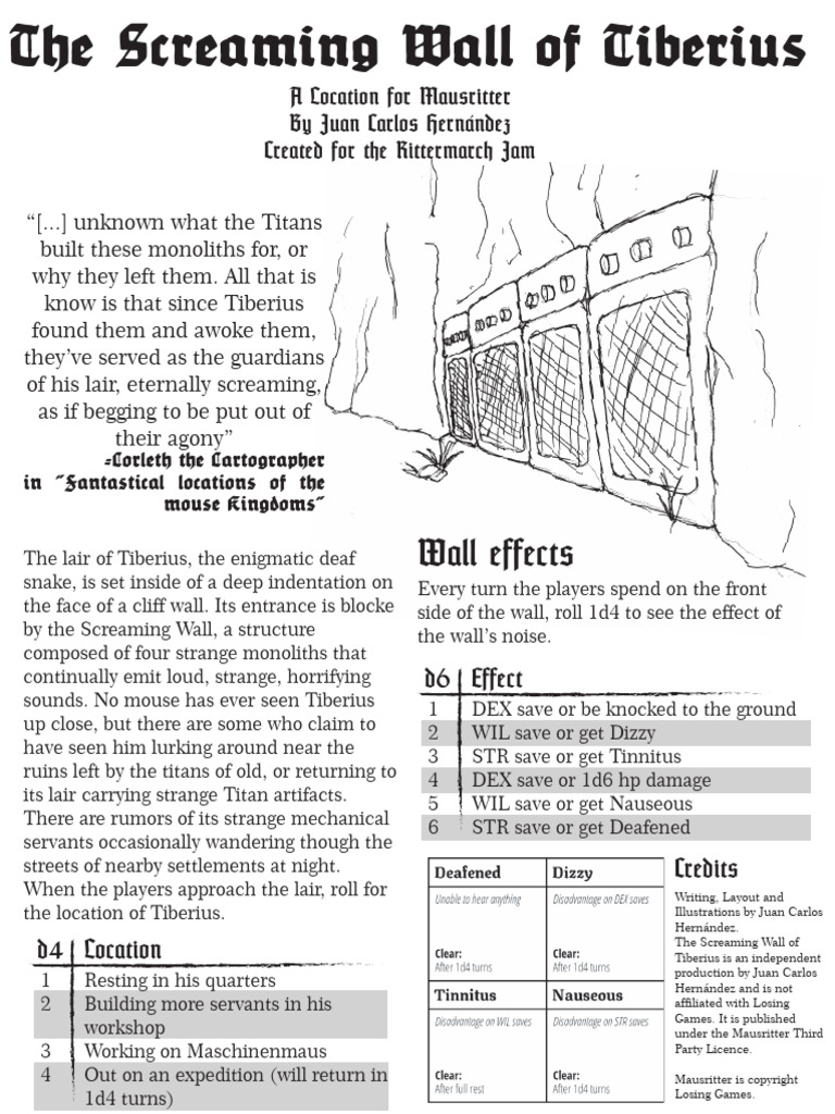 The Screaming Wall | PDF