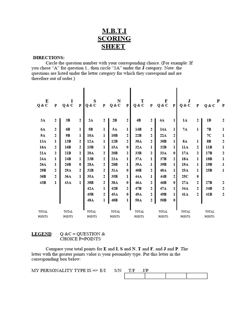 MBTI Scoring Sheet | PDF