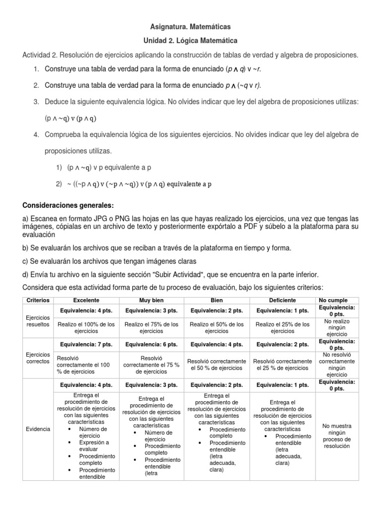 Tablas de Verdad y Álgebra Proposicional | PDF | Proposición | Lógica
