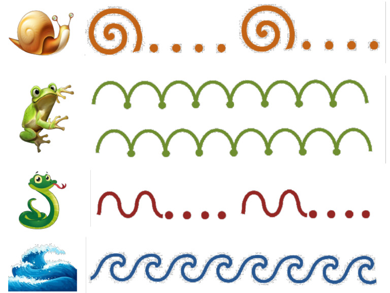 Gira Gira El Caracol | PDF