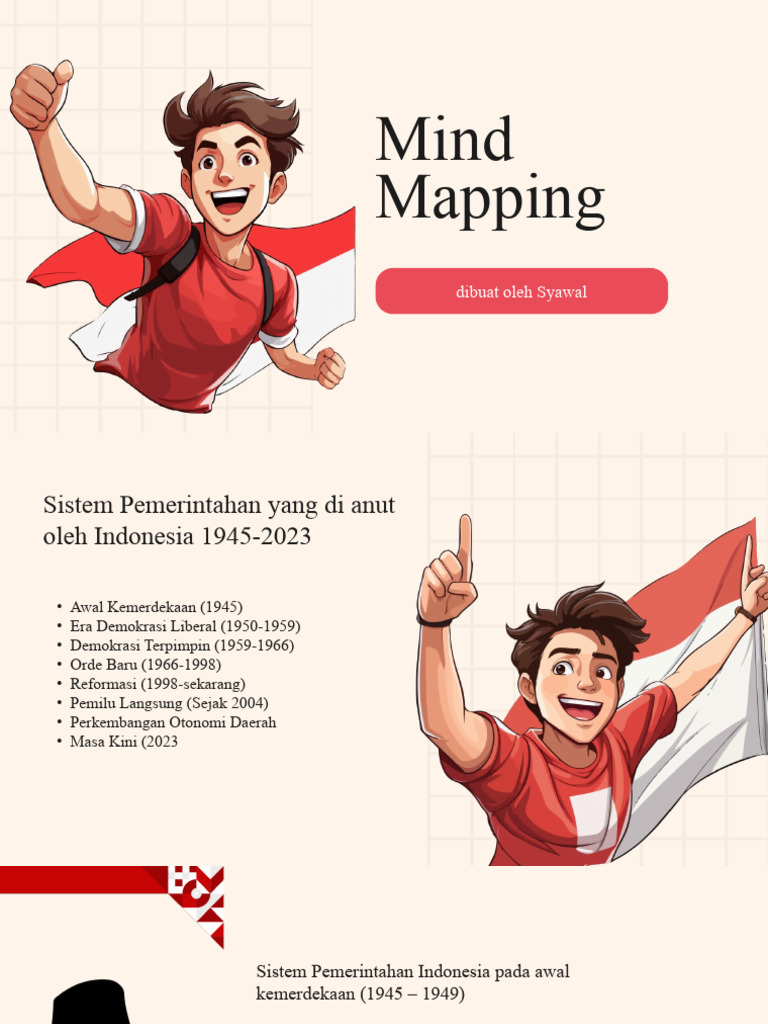 Mind Mapping | PDF