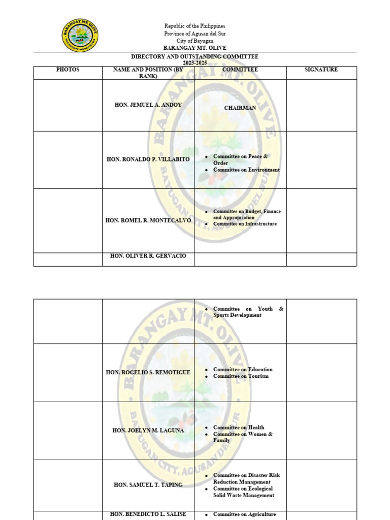 Barangay Mt. Olive Committee Directory 2023-2025 | PDF | Science ...