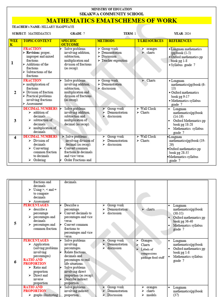 Grade 7 Mathematics Schemes of Work | PDF | Decimal | Mathematics Grade 7 Mathematics Schemes of Work | PDF | Decimal | Mathematics