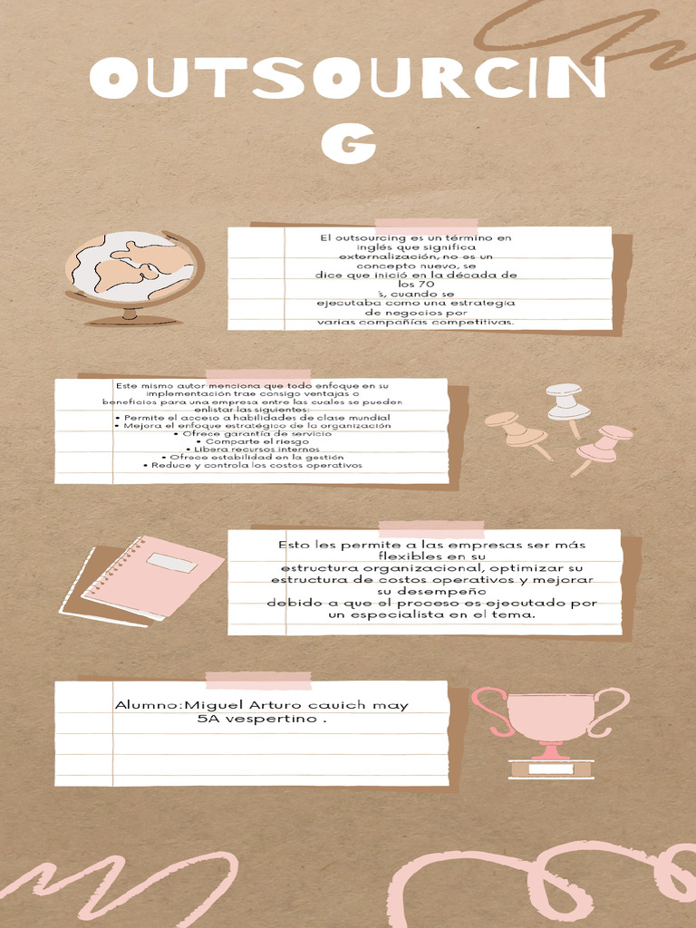 infografía Miguel cauich 2 | PDF