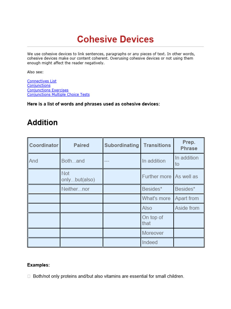 Cohesive Devices | PDF | Linguistics