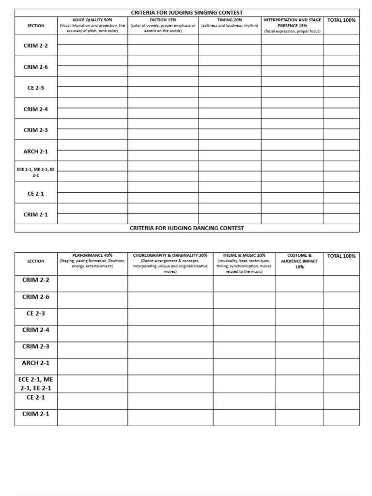 Criteria For Judging Singing Contest | PDF