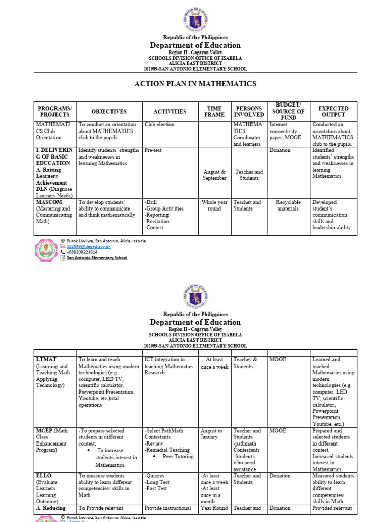 Action Plan Mathematics Final | PDF | Mathematics | Teachers