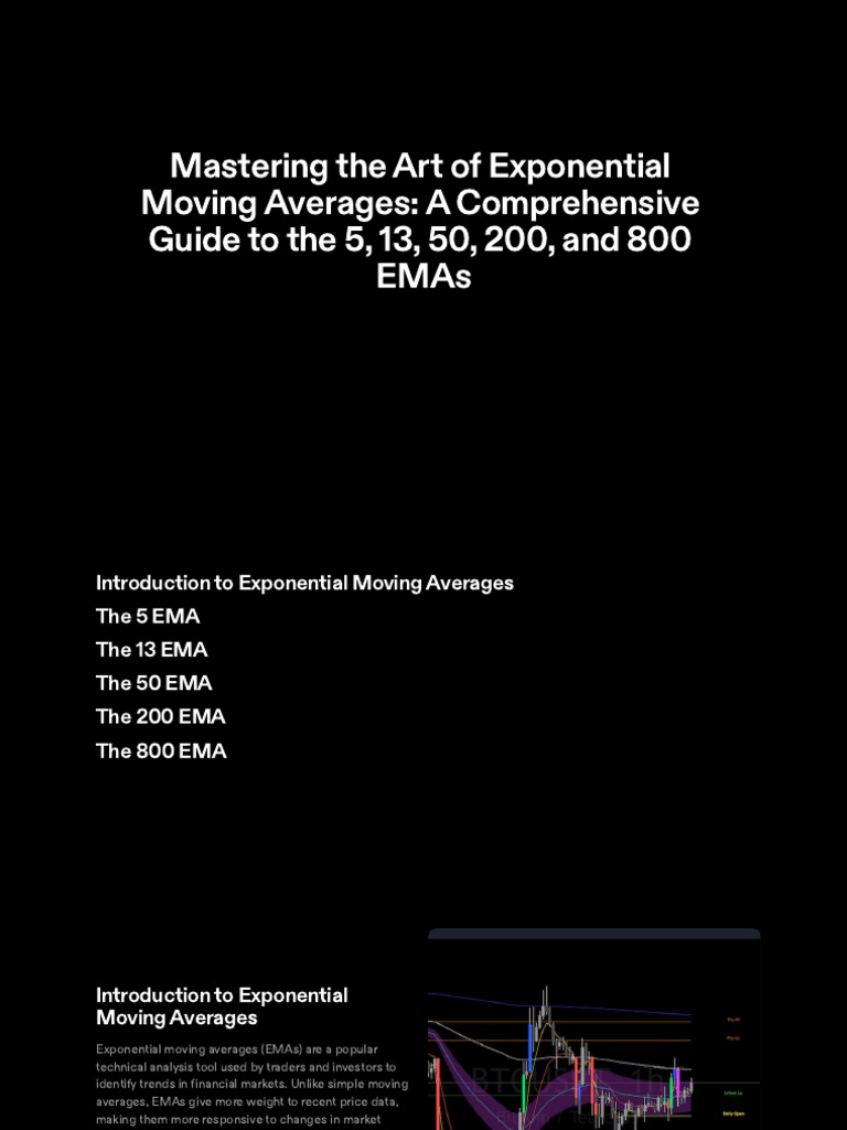 Mastering The Art of Exponential Moving Averages: A Comprehensive Guide ...