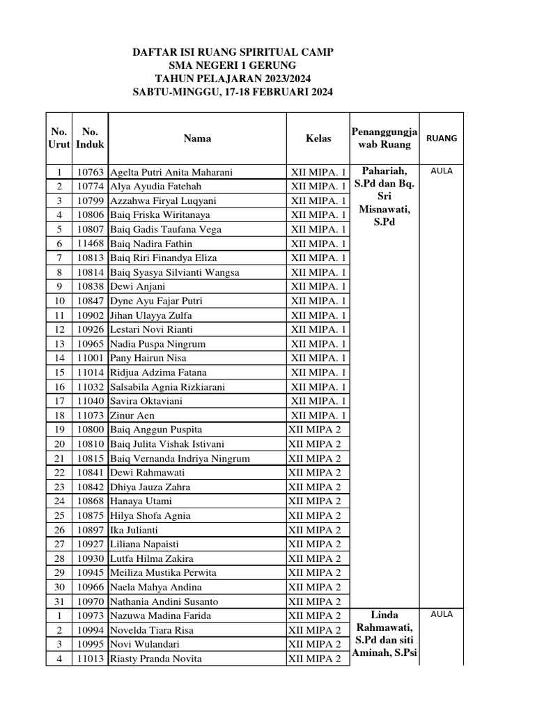 Daftar Isi Ruang Spiritual Camp 2324@ | PDF