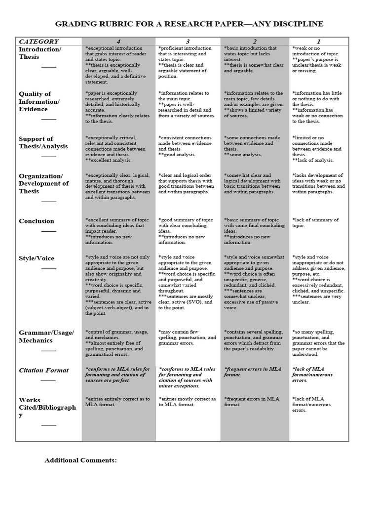 Research Rubric - Any Discipline-1 | PDF | Thesis | Grammar