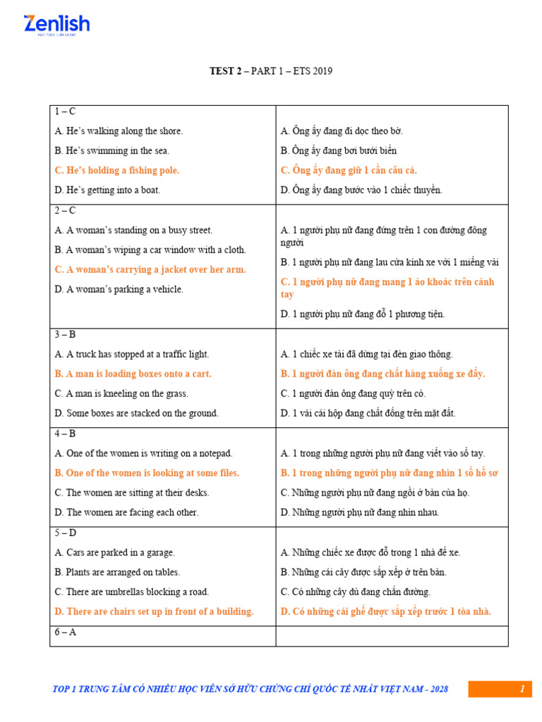 GIẢI CHI TIẾT TEST 2 ETS 2019 LC | PDF