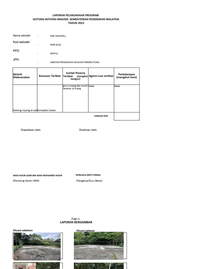 Post Mortem Gotong Royong Madani 2023 | PDF