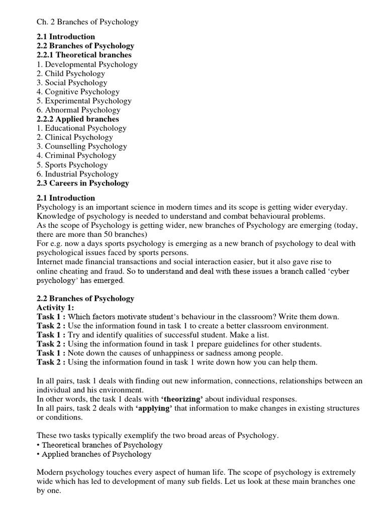 Ch-2 Branches of Psychology | PDF | Psychology | Learning