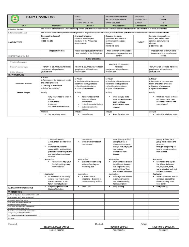 Q3, Week 4 | PDF | Learning | Human Communication