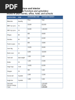 Here Is The HSN Code List For Various Product Categories Including ...