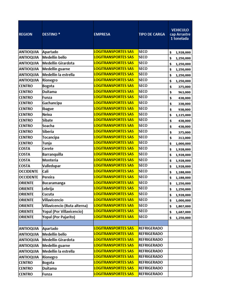 Tarifas Fletes 2024 Ofertas Fletes Sabanalac Pomar Logitransportes | PDF
