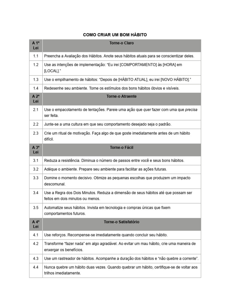James Clear Hábitos Atômicos Um Método Fácil e Comprovado de Criar | PDF