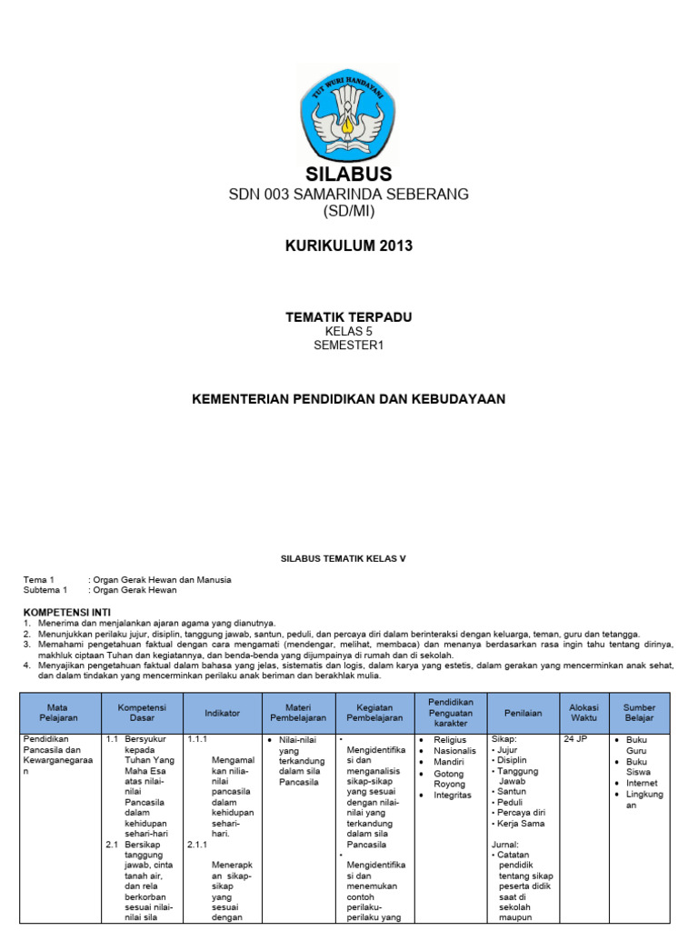 Silabus Kelas 5 Tema 1 | PDF