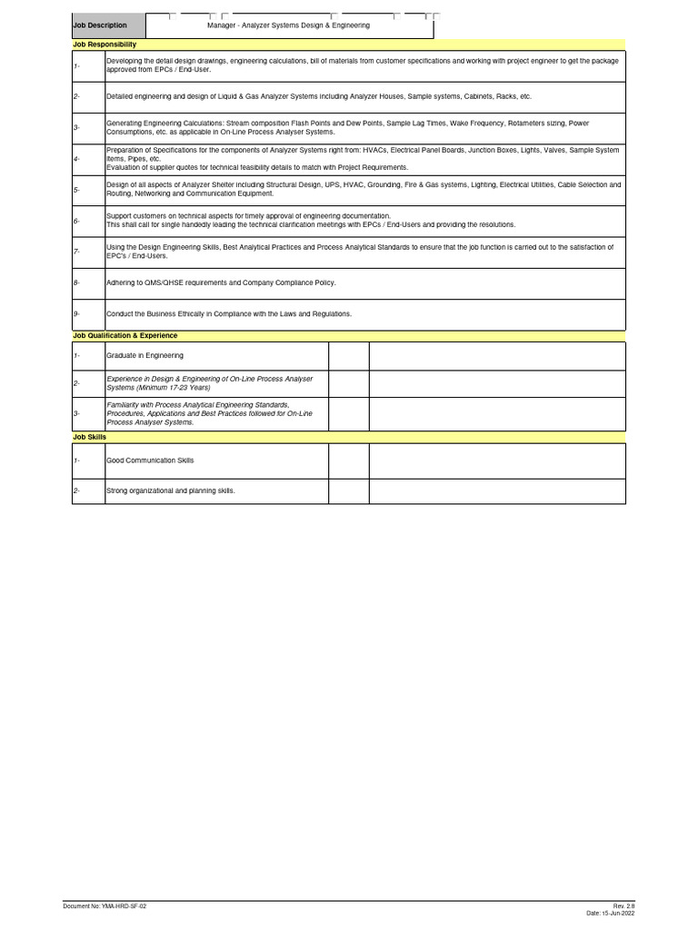 FTIR MS Engineer - Analyzer Systems Design Engineering. | PDF ...