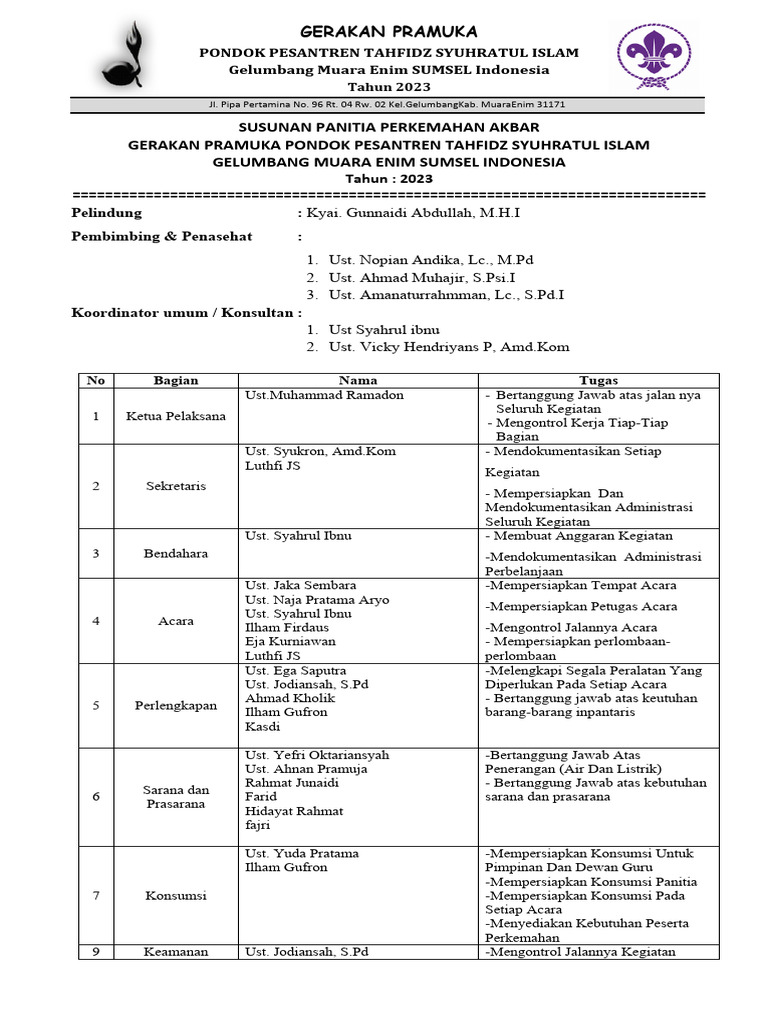 SUSUNAN PANITIA Kemah Akbar 2023 | PDF SUSUNAN PANITIA Kemah Akbar 2023 | PDF