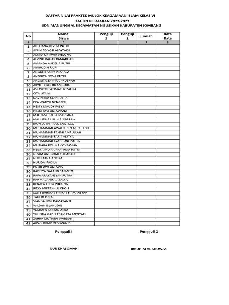 Nilai Praktek Pjok Kelas 6 2022-2023 | PDF