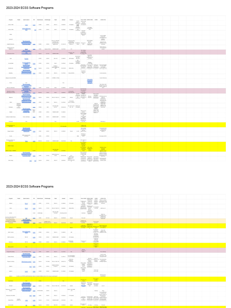 2023-2024 Ecss Software Programs - District School Apps | PDF | Computing