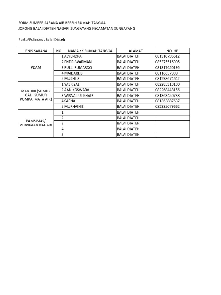 Form Skamrt | PDF | Cooking, Food & Wine